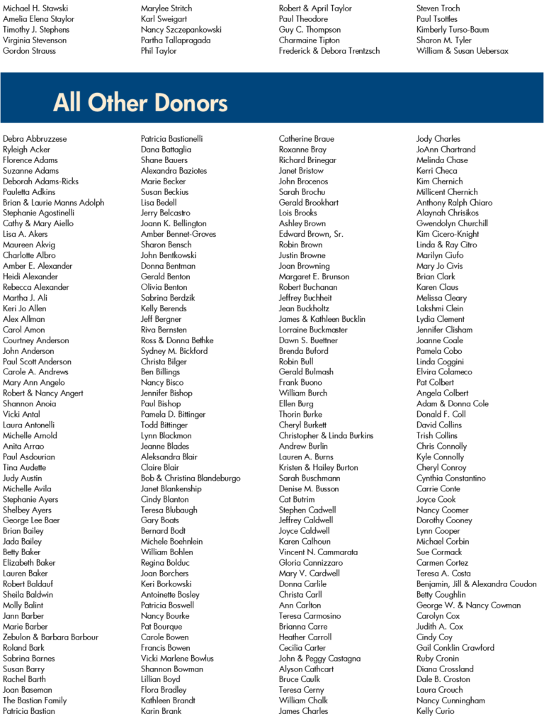 2020 Individual Donors | The Humane Society of Harford County